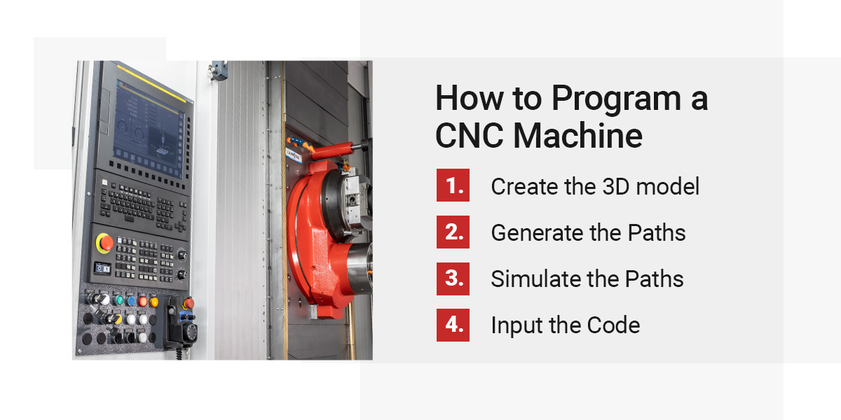 Understanding CNC Machine Programming: A Comprehensive Guide